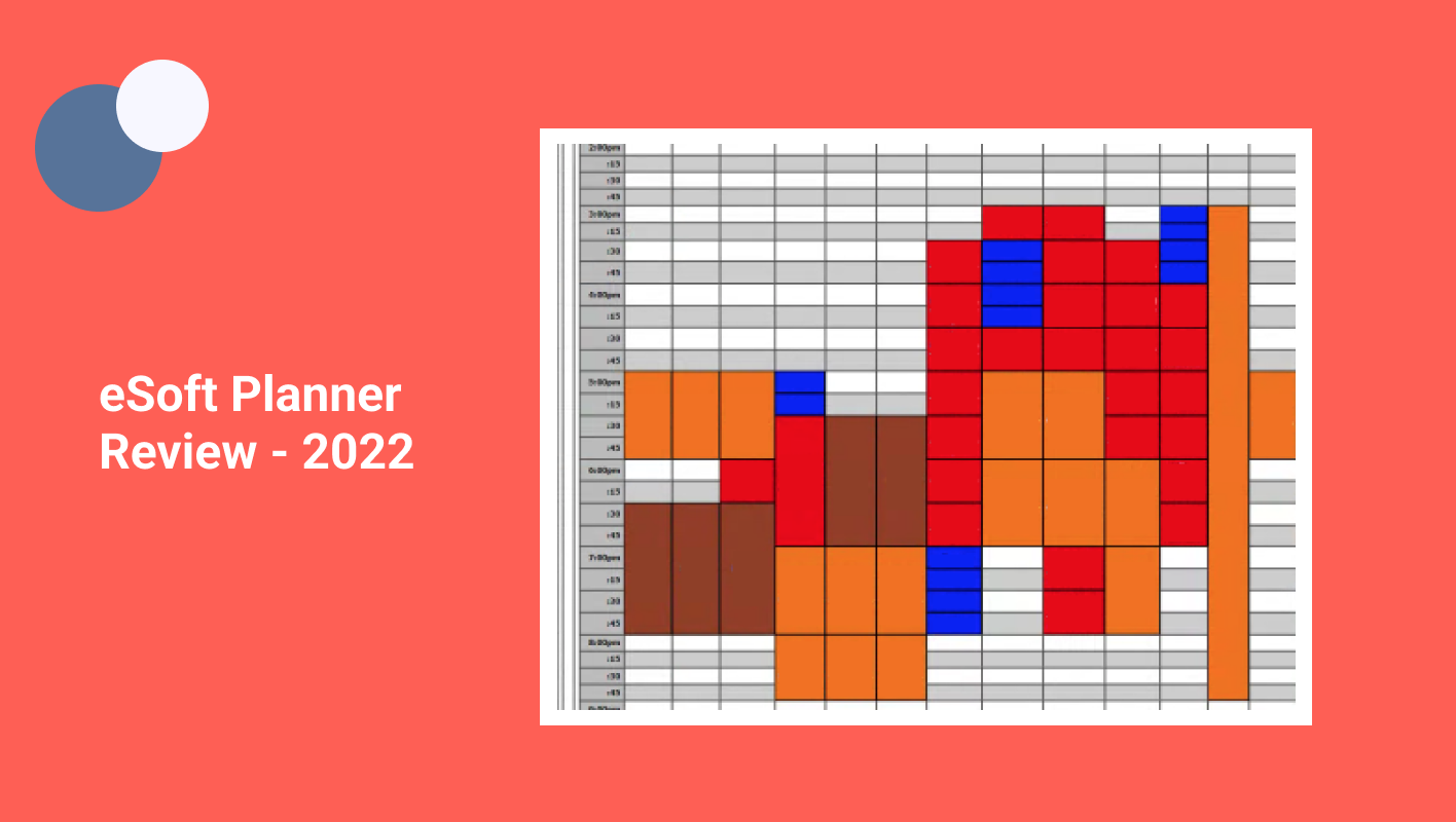 eSoft Planner Review 2022